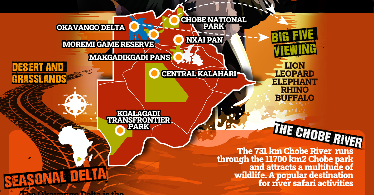 Map and Infographic | Botswana: Africa's Ultimate Safari Destination